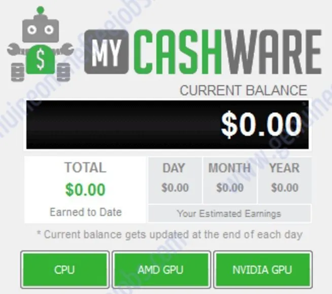 My Cashware Review: Earn Passive Income With Your PC (2026)