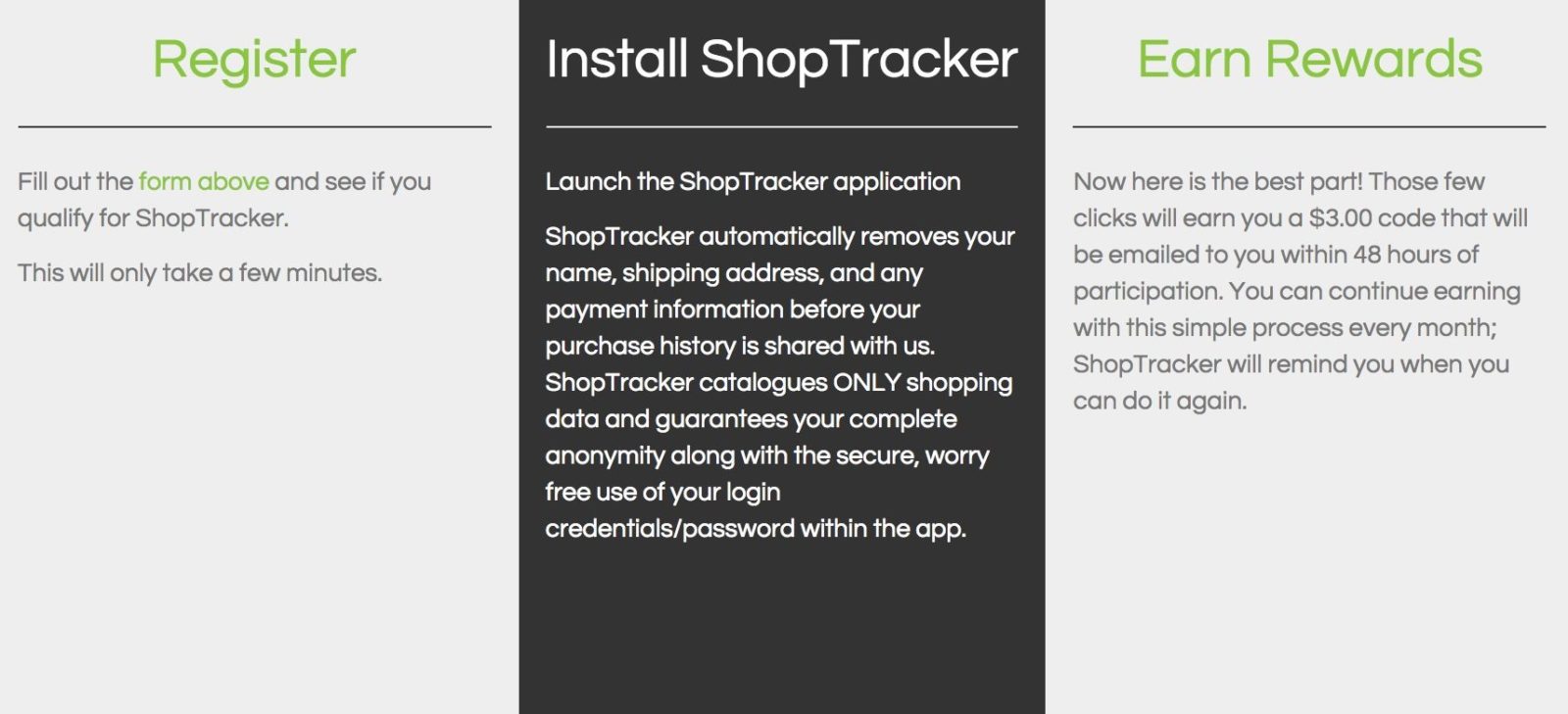 Shoptracker Review 2026: Earn Cash To Track Amazon Purchases