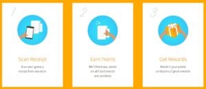 Fetch Rewards Review 2025 | Scam Or Legit Money Making App?