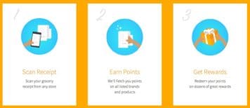 Fetch Rewards Review 2025 | Scam Or Legit Money Making App?