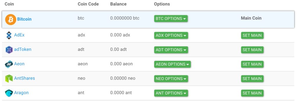 EarnCrypto Review: Scam? Legit? How Does it Work? Complete Guide