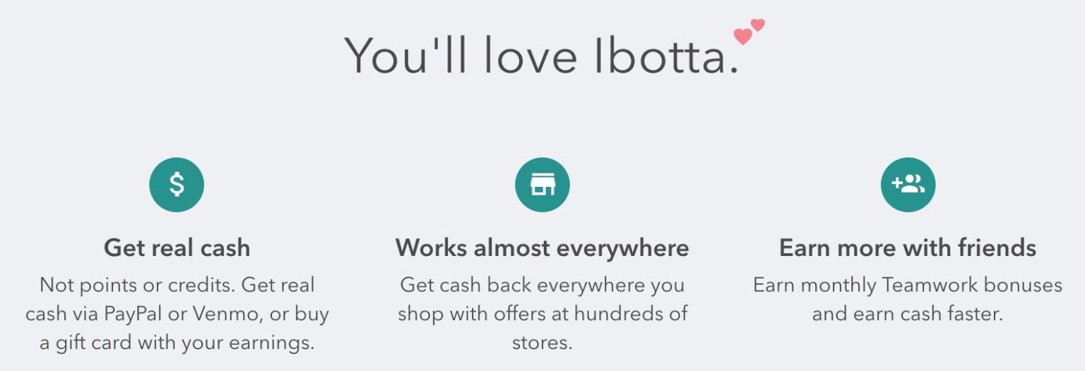 Ibotta App Review: Earn Cash Back Scanning Receipts (2025)